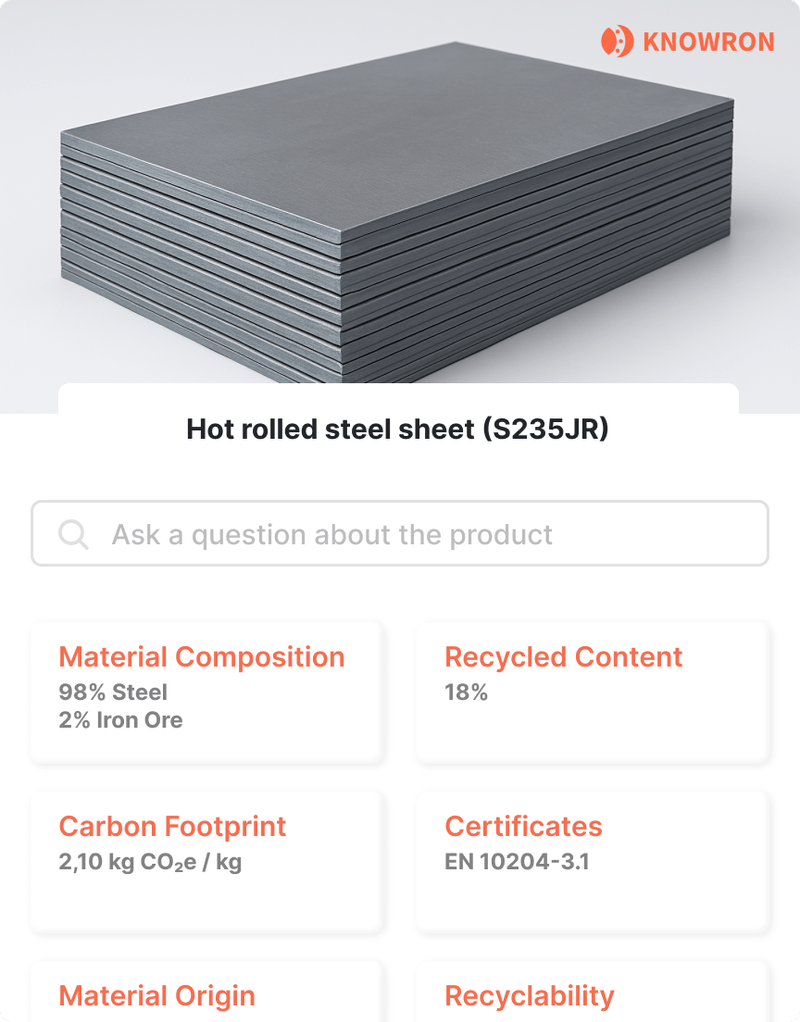 Digital Product Passport (DPP) in the EU - Full Guide (2025)